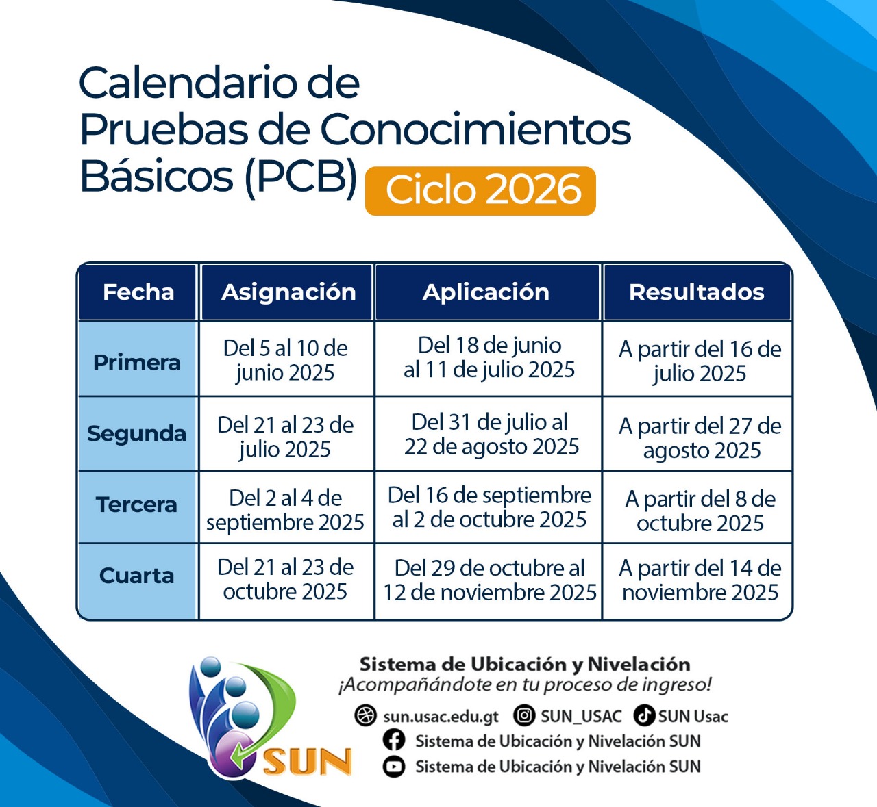 Paso No. 2 – Inscripción en Línea Pruebas de Conocimientos Básicos