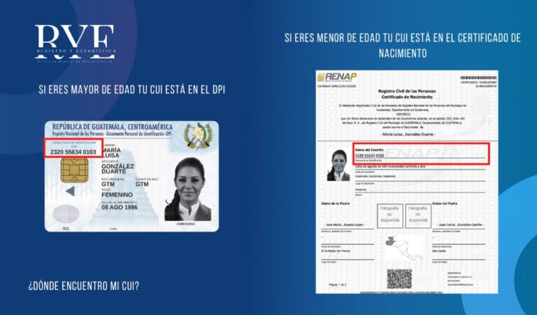 Paso No. 5 – Inscripción Oficial Virtual en Línea para Aspirantes de ...